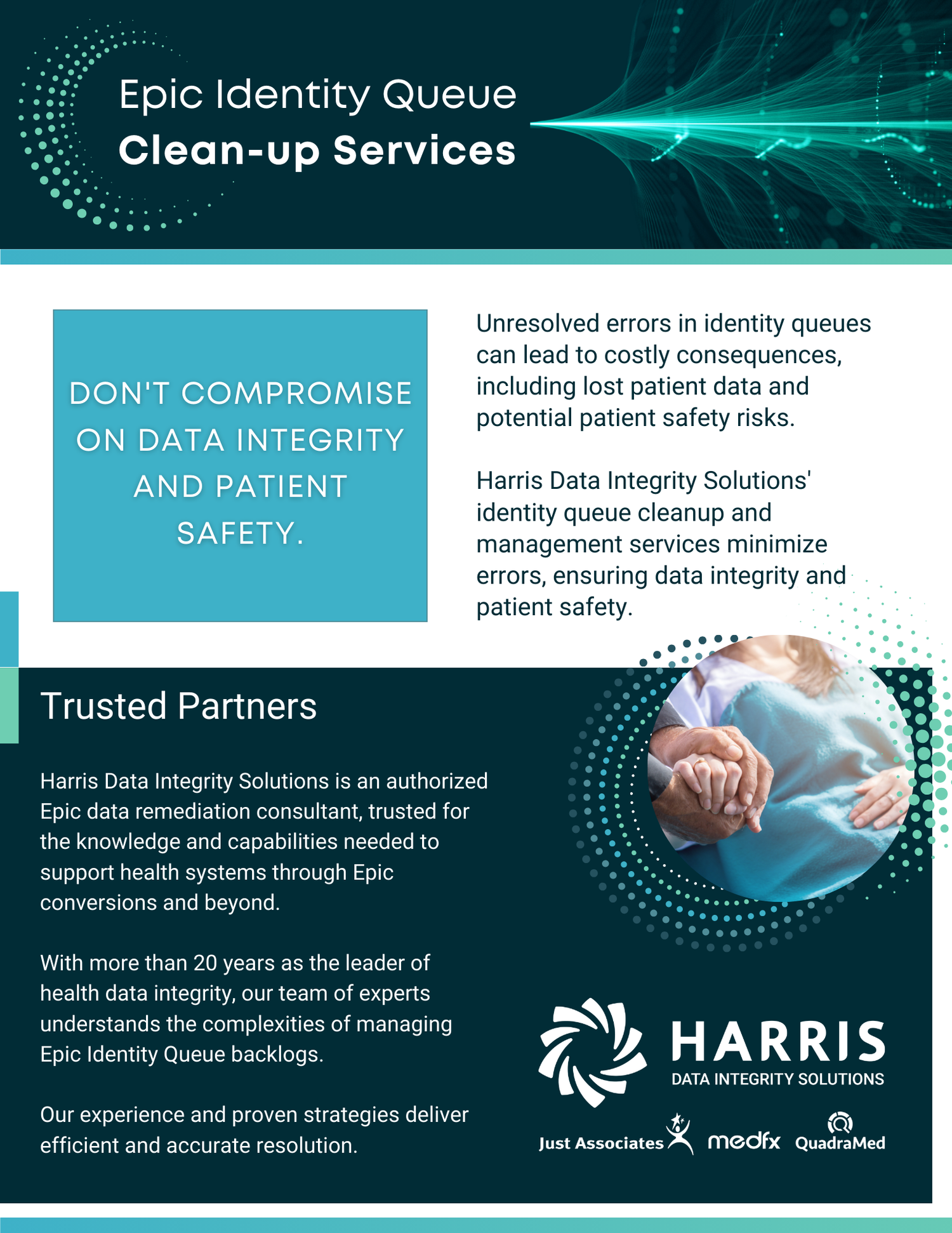 Epic Identity Queue Management — Harris Data Integrity Solutions