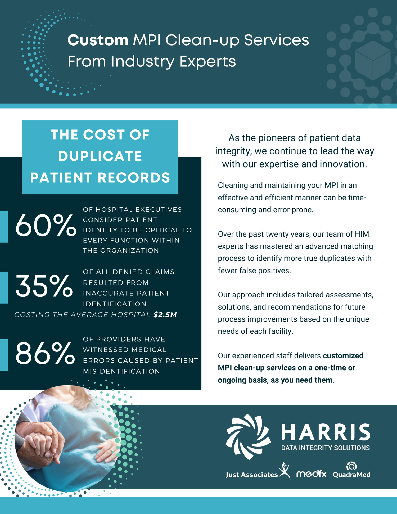 Custom MPI Clean-up — Harris Data Integrity Solutions