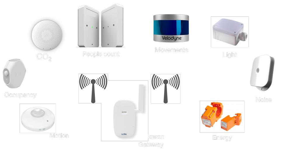 Workplace Management Optimisation — SmartViz