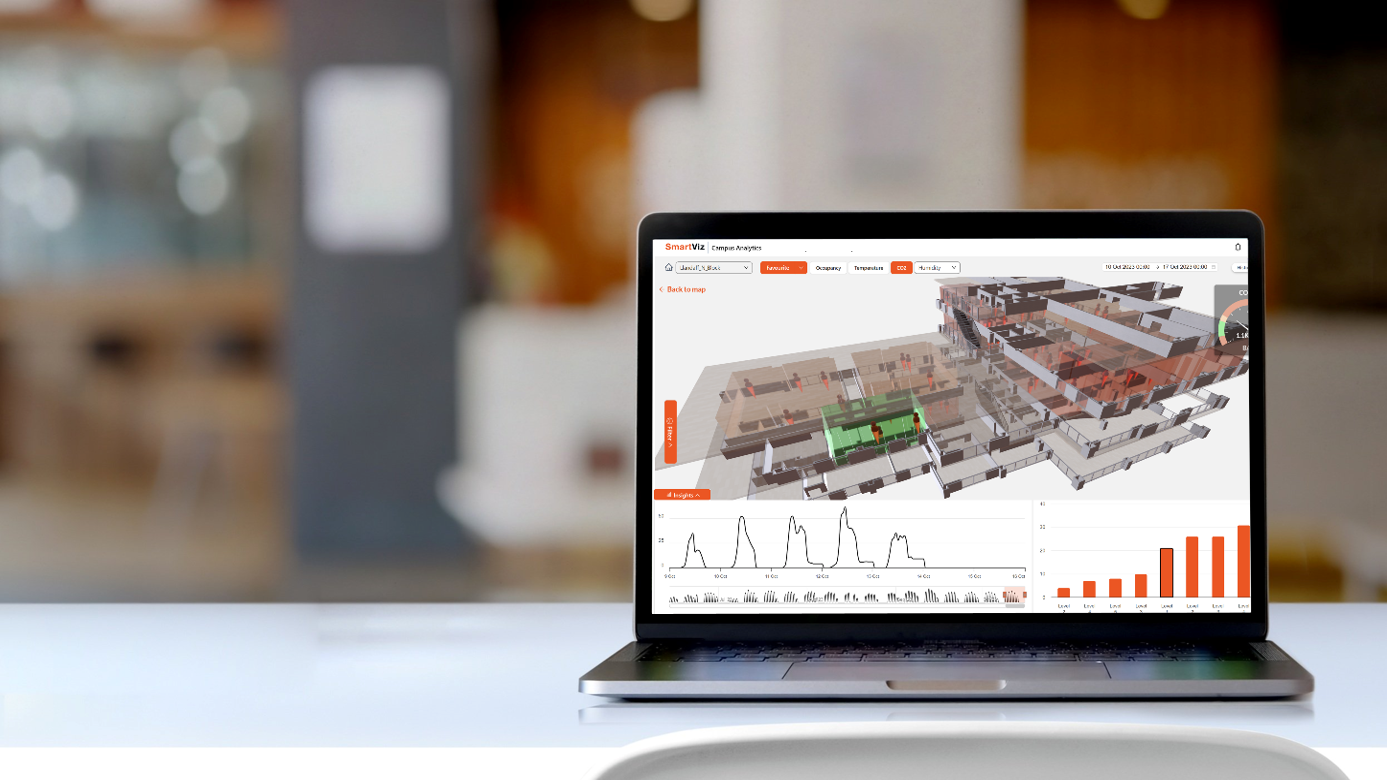 SmartViz | Transforming Buildings with People-Centred Analytics for ...