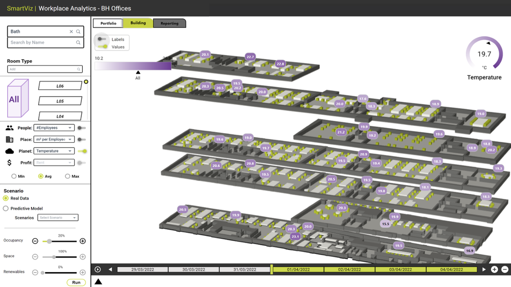 SmartViz Building Energy Solution is now Powered by iTwin - SmartViz ...