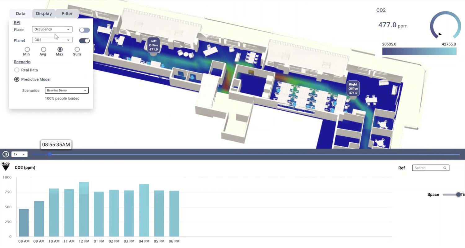 Asite Teams Up with SmartViz for Digital Twin Solutions | AEC Magazine ...