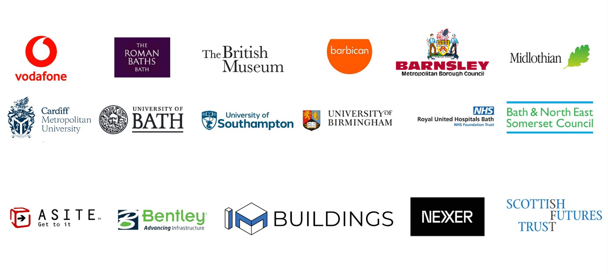 SmartViz | Transforming Buildings with People-Centred Analytics for ...