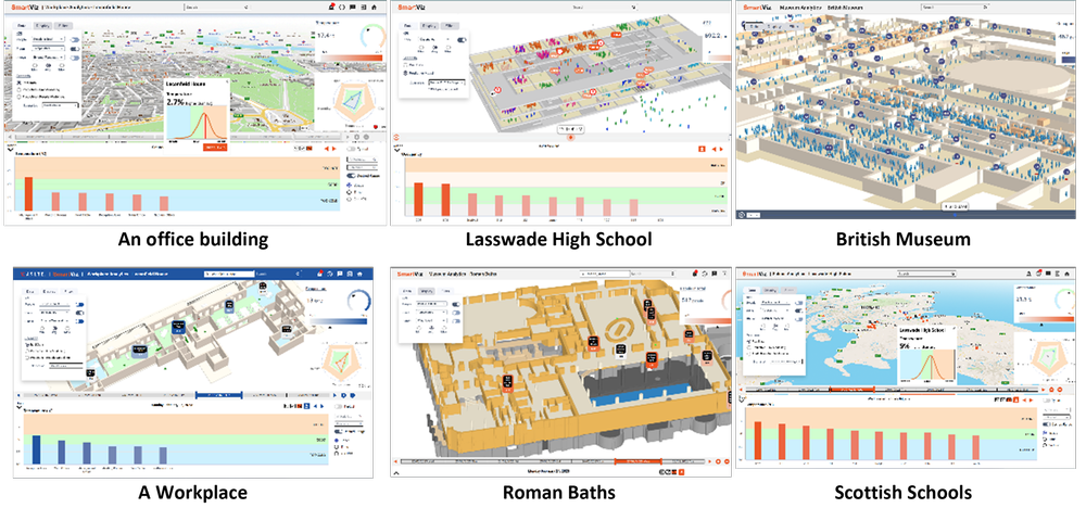 SmartViz Anniversary Highlights | Celebrating One Year of Digital Twin ...