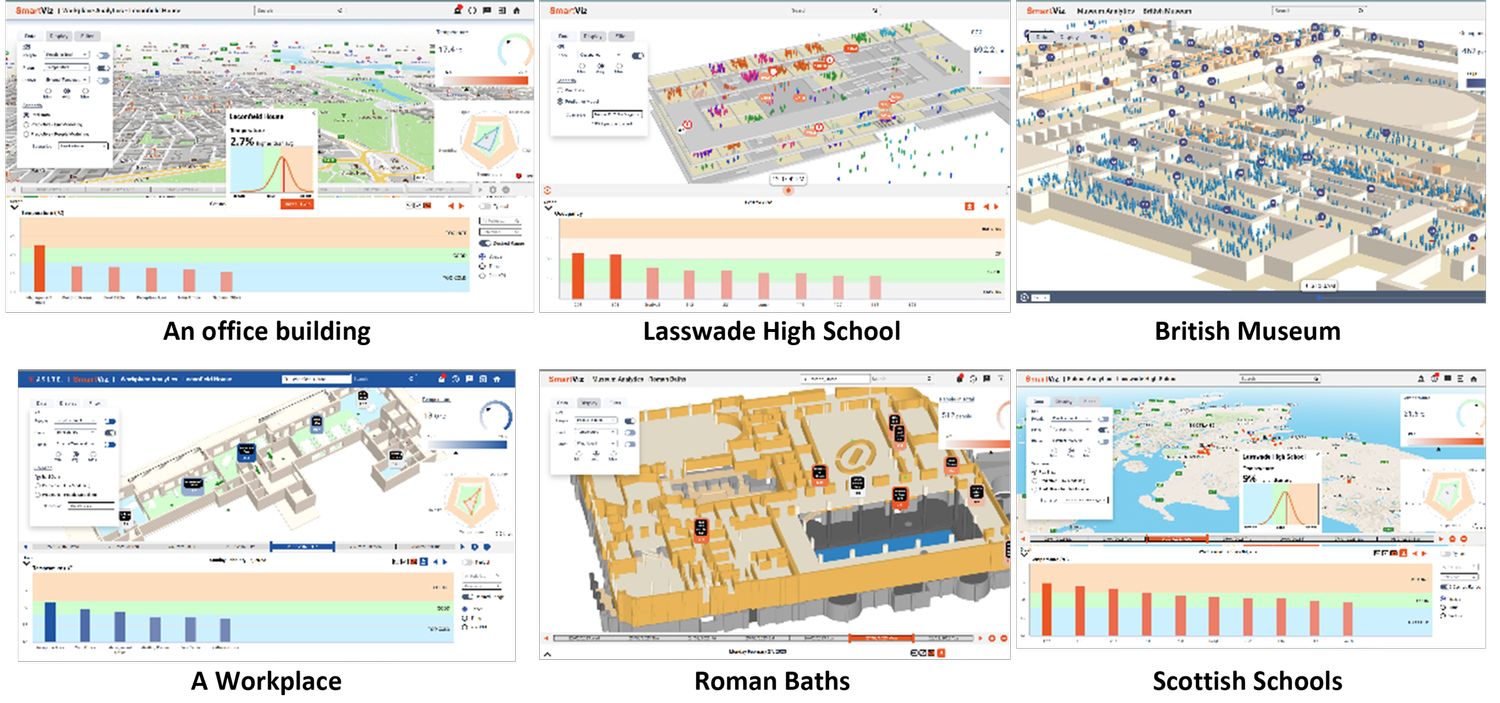 SmartViz Anniversary Highlights | Celebrating One Year of Digital Twin ...