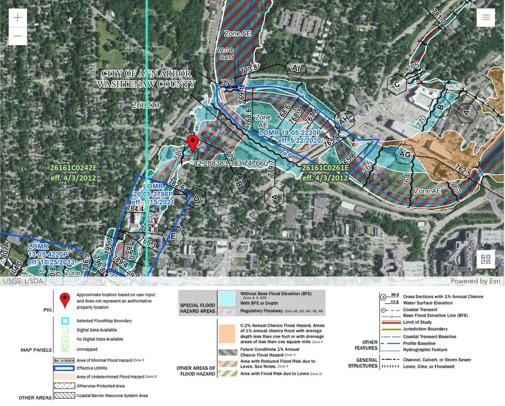 How to Invest in Ann Arbor Rental Properties | Arbor Advising