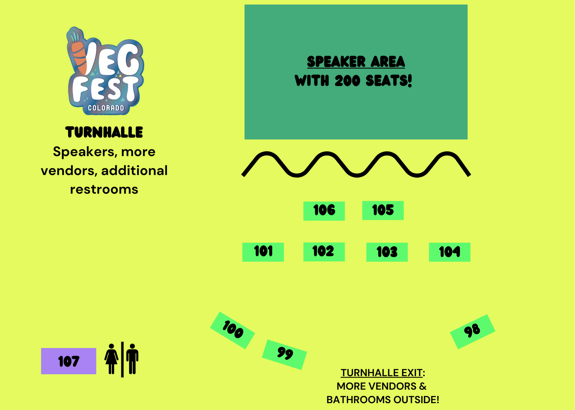 Vendor Application — VegFestCO