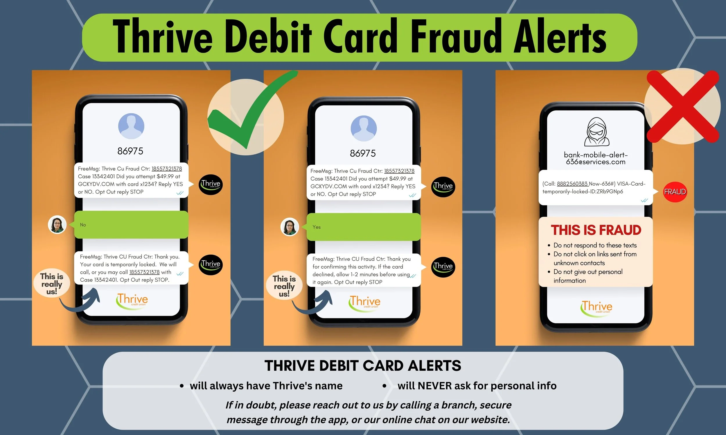 Text Message Scams — Thrive CU