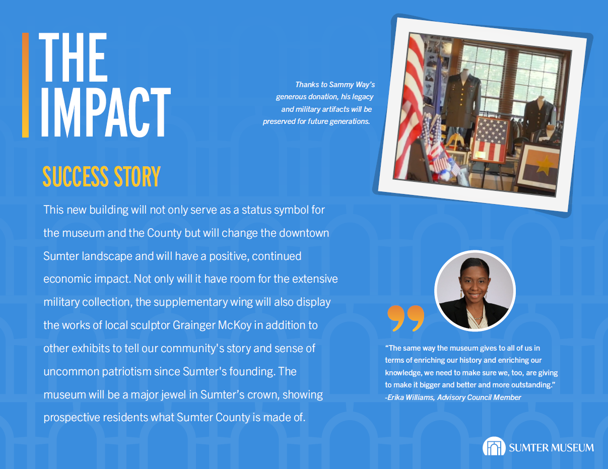 Build a Home for History — Sumter Museum