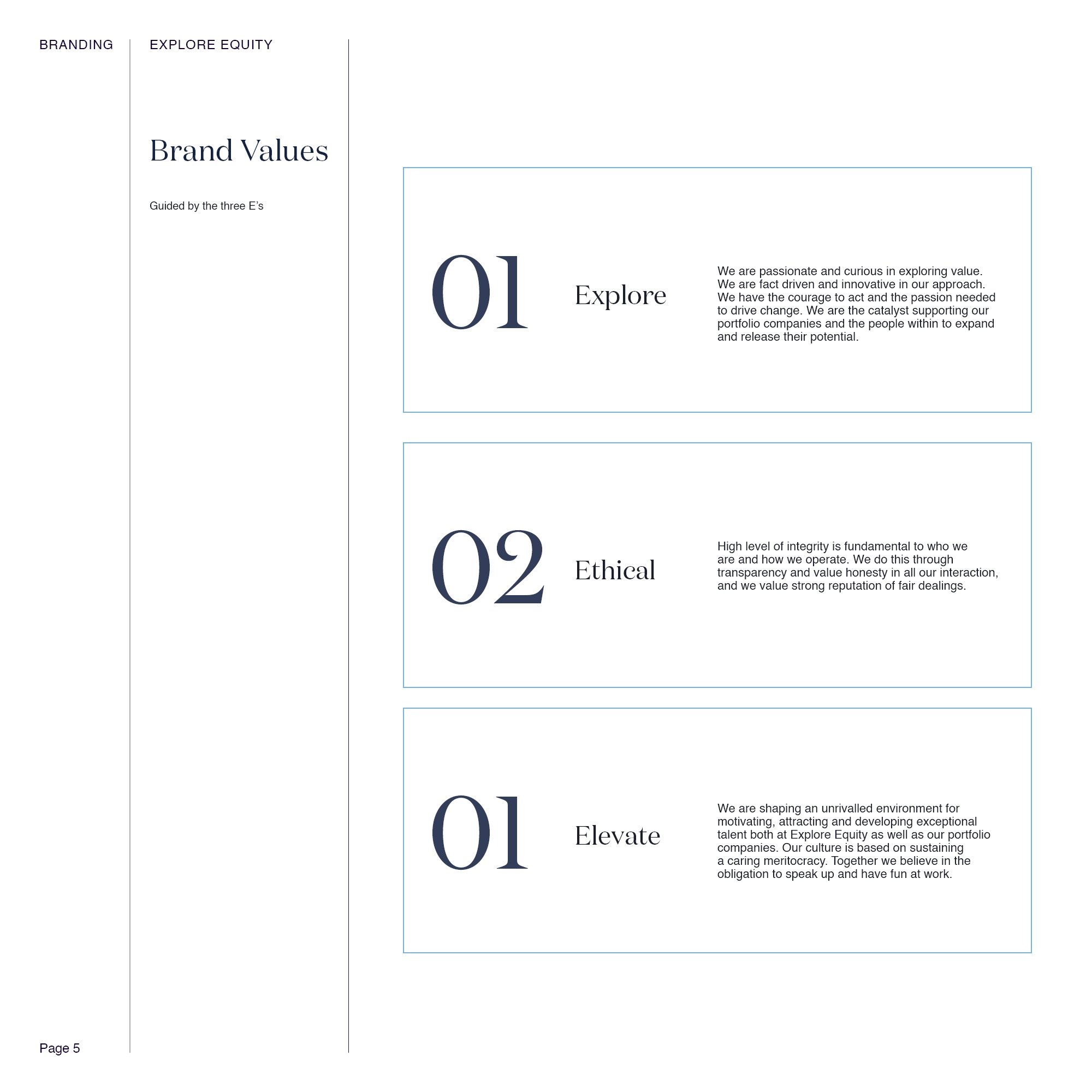 Explore Equity — Holum Studio