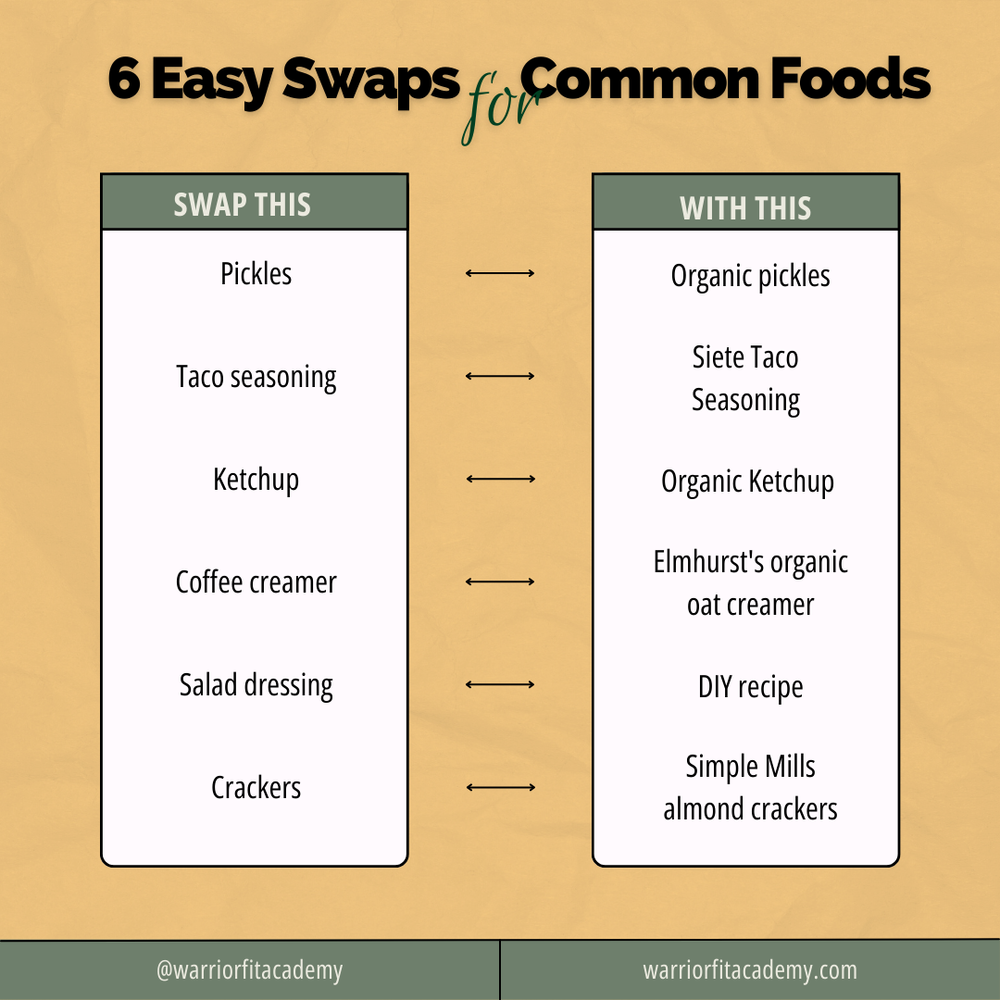 The Truth Behind the Label: Easy Food Swaps for Clean Eating — Warrior ...