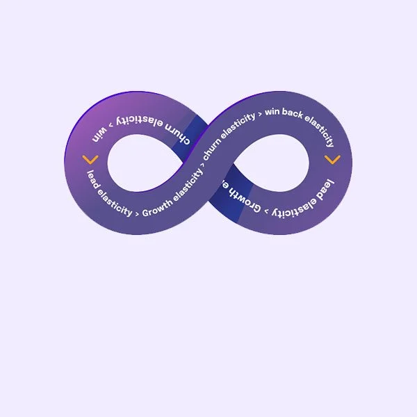 Portfolio | AIX Ventures