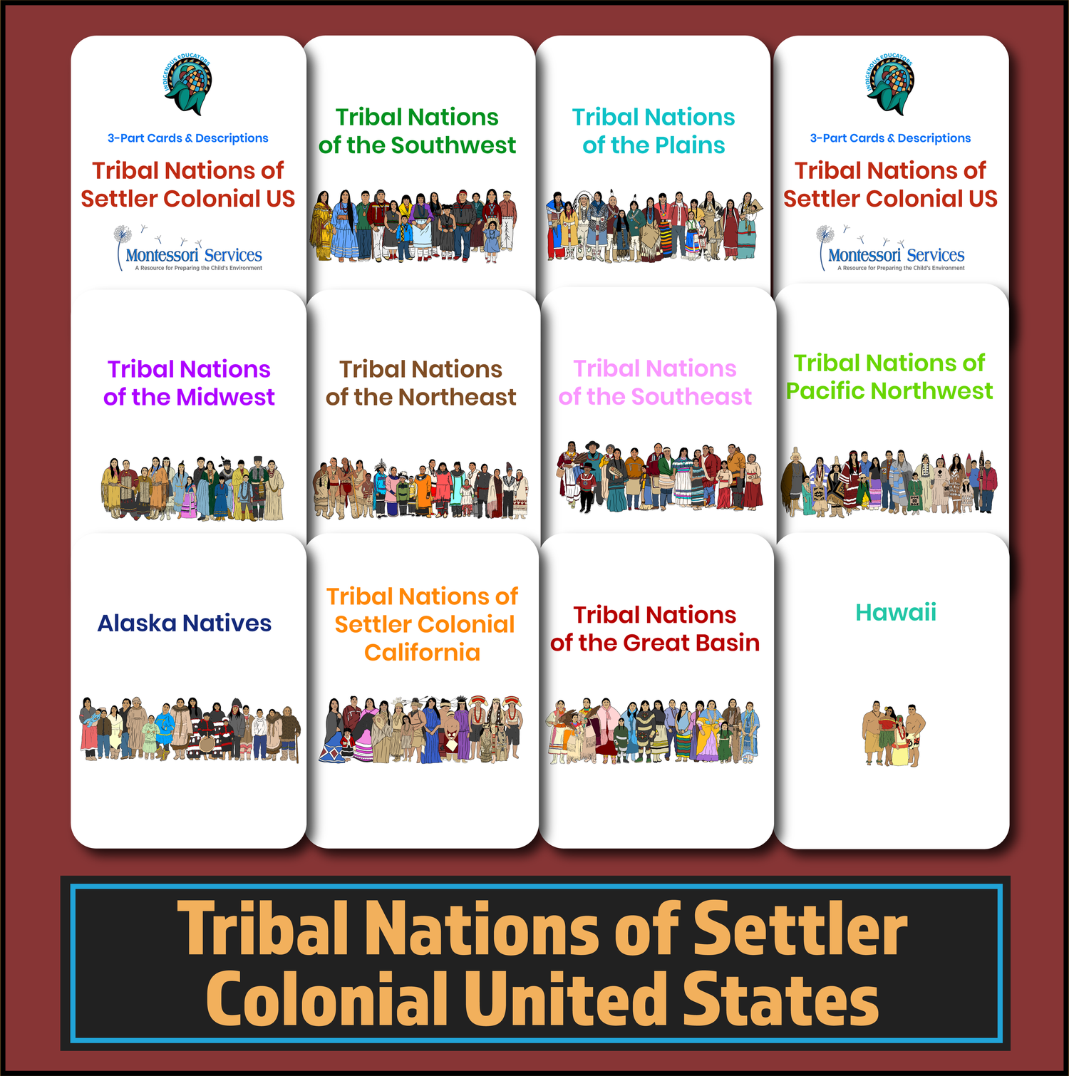 Materials — Indigenous Educators
