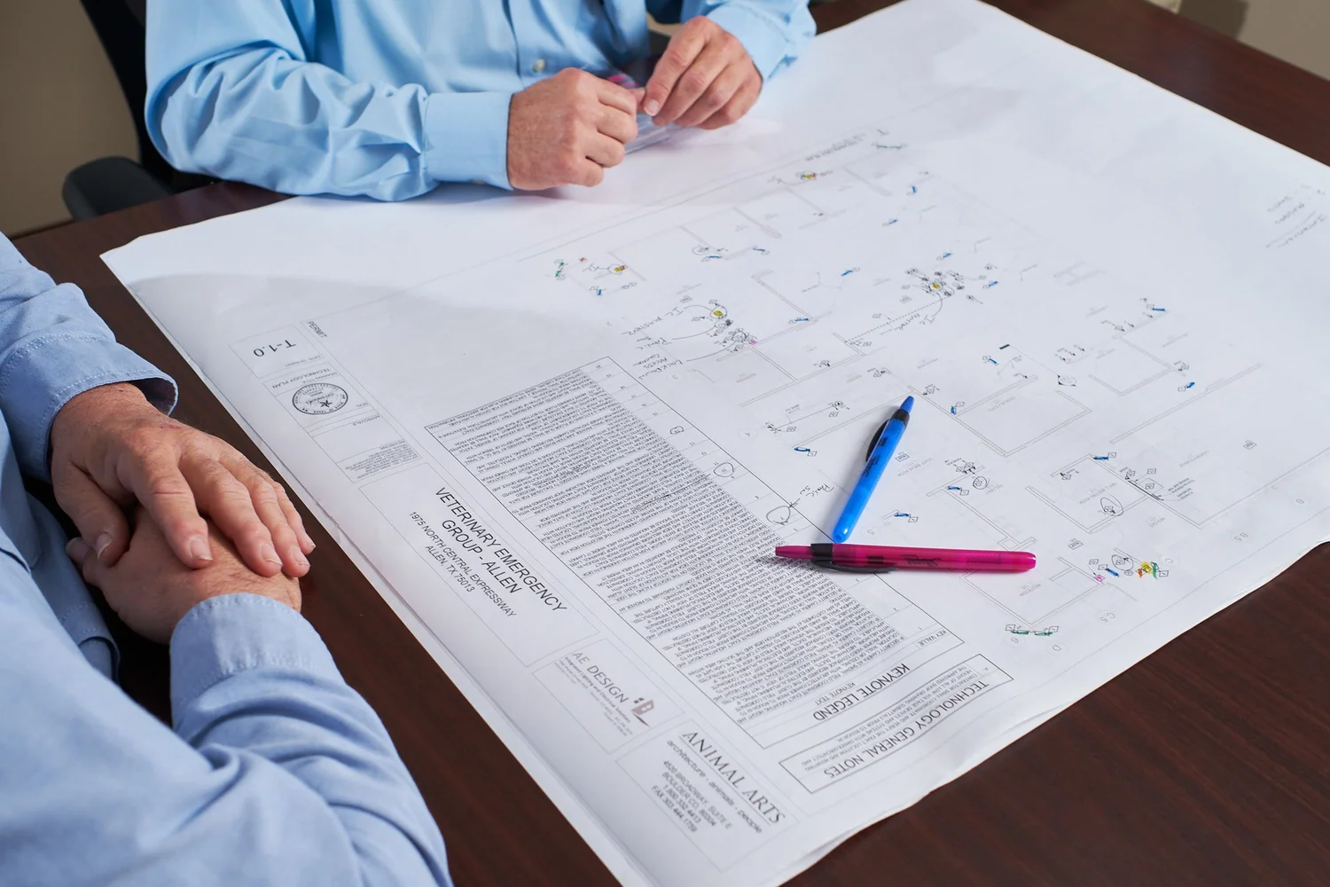 What’s a Risk Assessment, and How Do I Complete One? — LMC Fire & Security