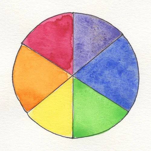 How I Make My Watercolor Paintings Muddy — Ruthieonart Fine Art
