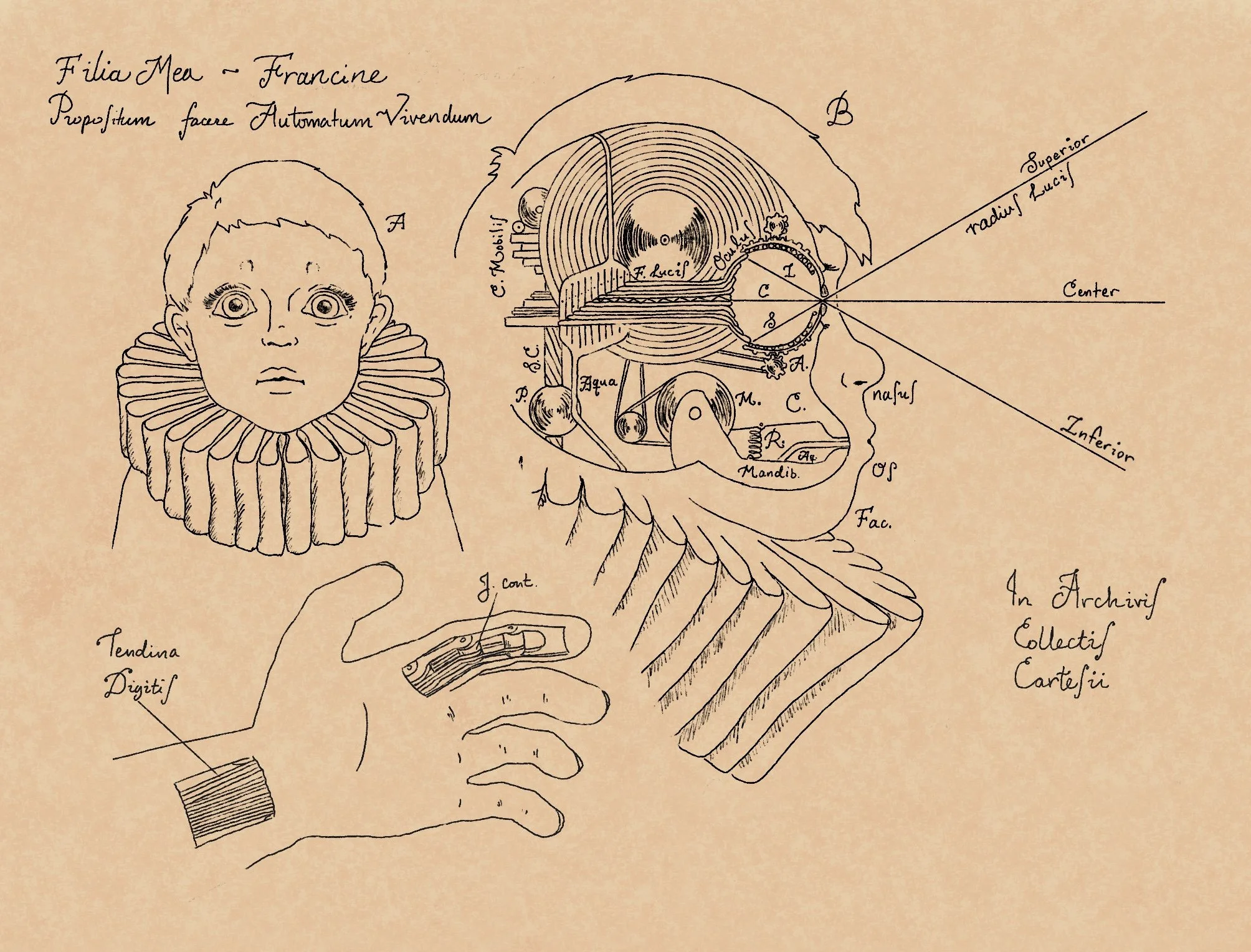General 3 — CORTEX COLLECTIVE