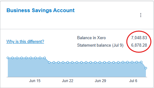 Why Your Xero Bank Reconciliation Doesn’t Match Your Bank Statement
