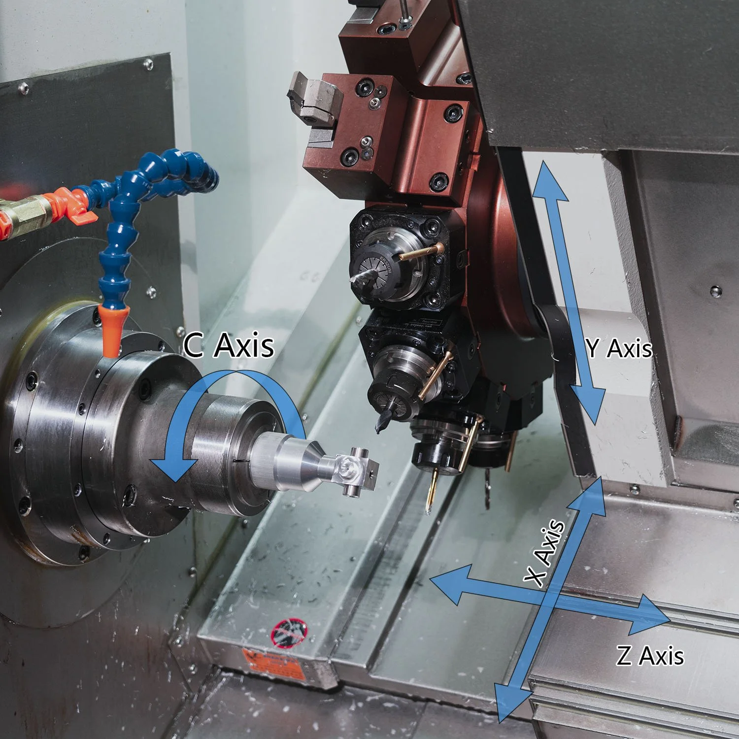 C axis functionality in CNC lathe