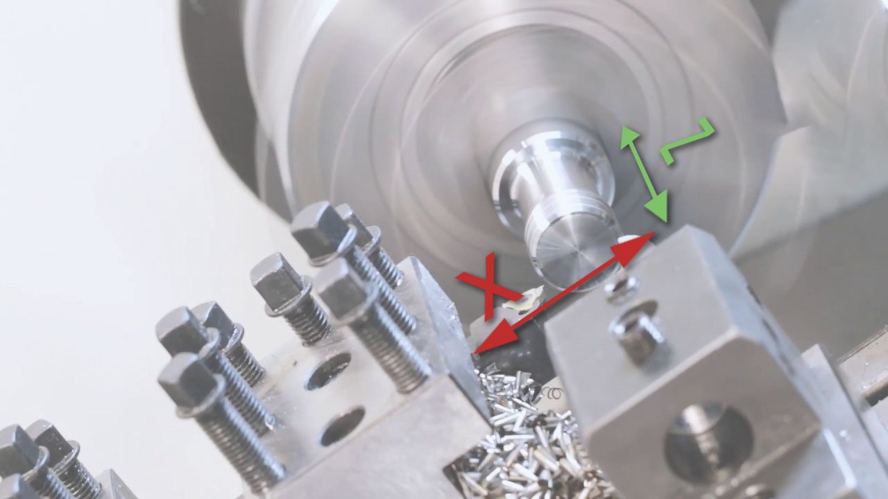 Introduction of CNC Lathe