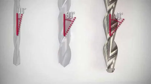 The influence of drill bit geometry on drilling