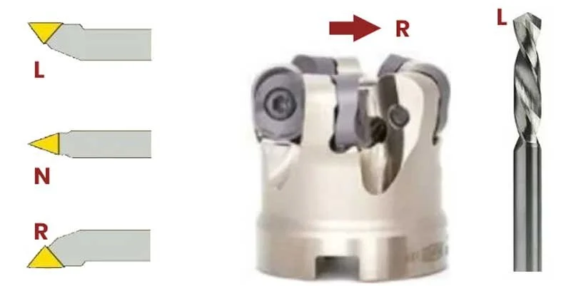 Principles for Selecting Cutting Tools