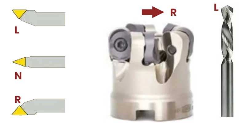 Principles for Selecting Cutting Tools