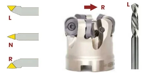 Principles for Selecting Cutting Tools