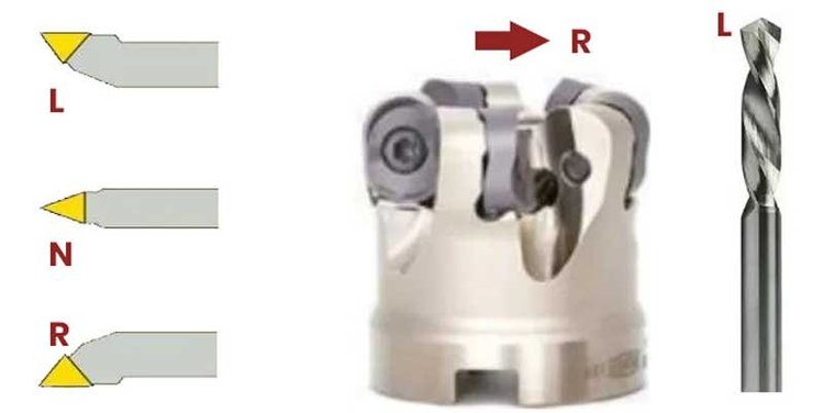 Principles for Selecting Cutting Tools