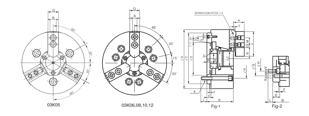 CNC lathe chuck types