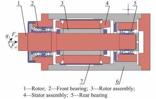 Overview of Electric Built-in Spindles Used in CNC Lathe Tools