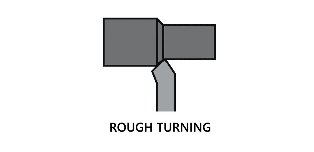 What are the operations performed in a CNC lathe?