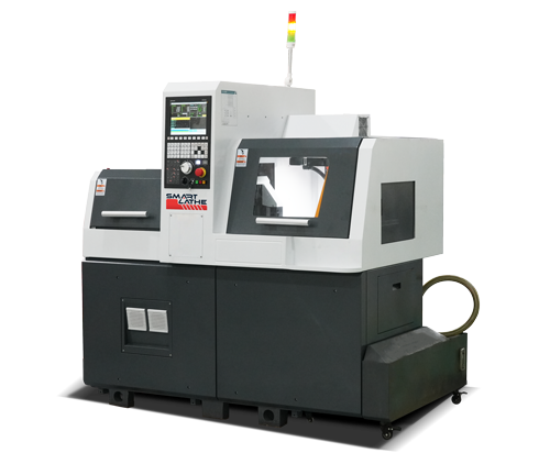 Get Pricing SW-series