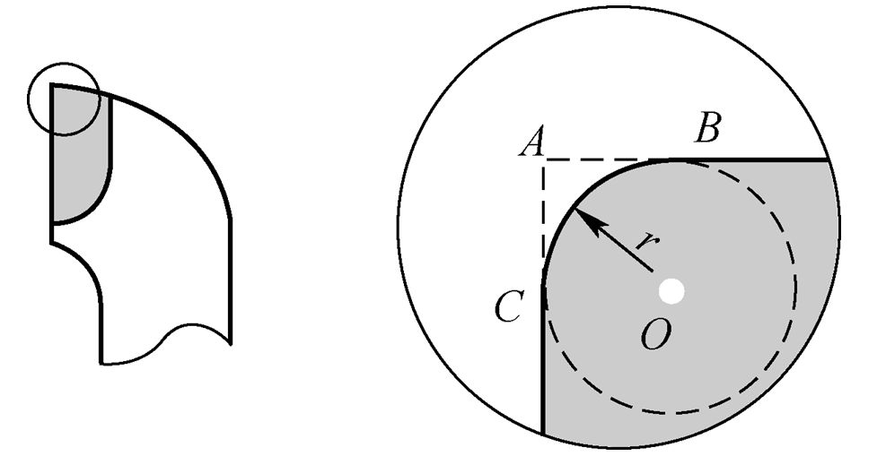 Tool Compensation Function for CNC Lathe Machining