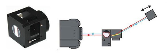 The Difference Between Positioning Accuracy and Repeatability in CNC Lathes