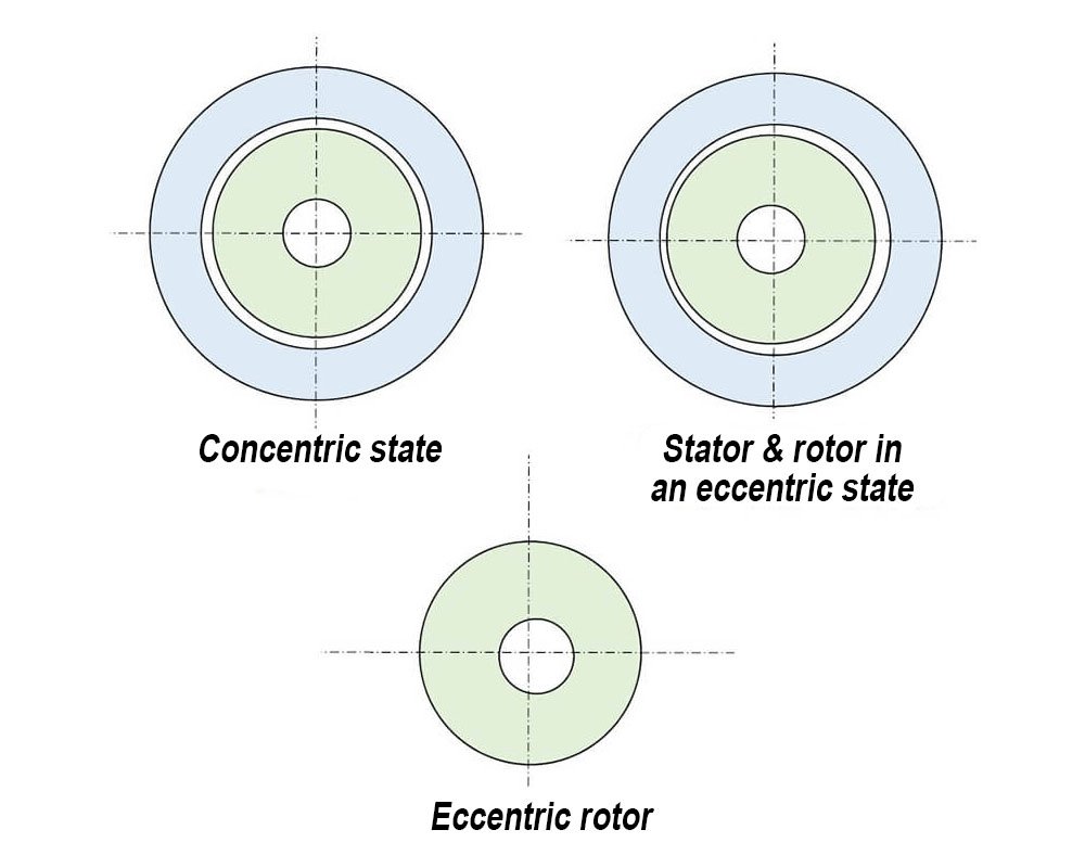 Common Tolerances on CNC Lathes