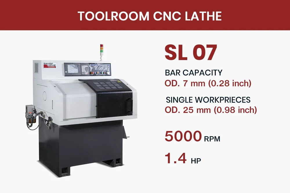 Types of Guideways in CNC Lathes