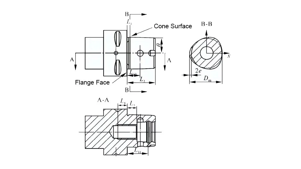 What is capto tool holder?