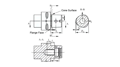 What is capto tool holder?