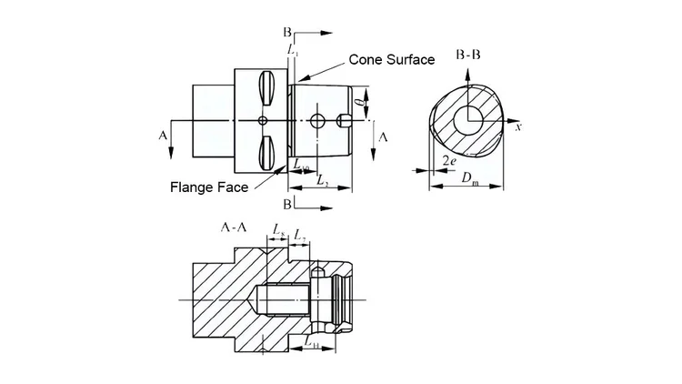 What is capto tool holder?