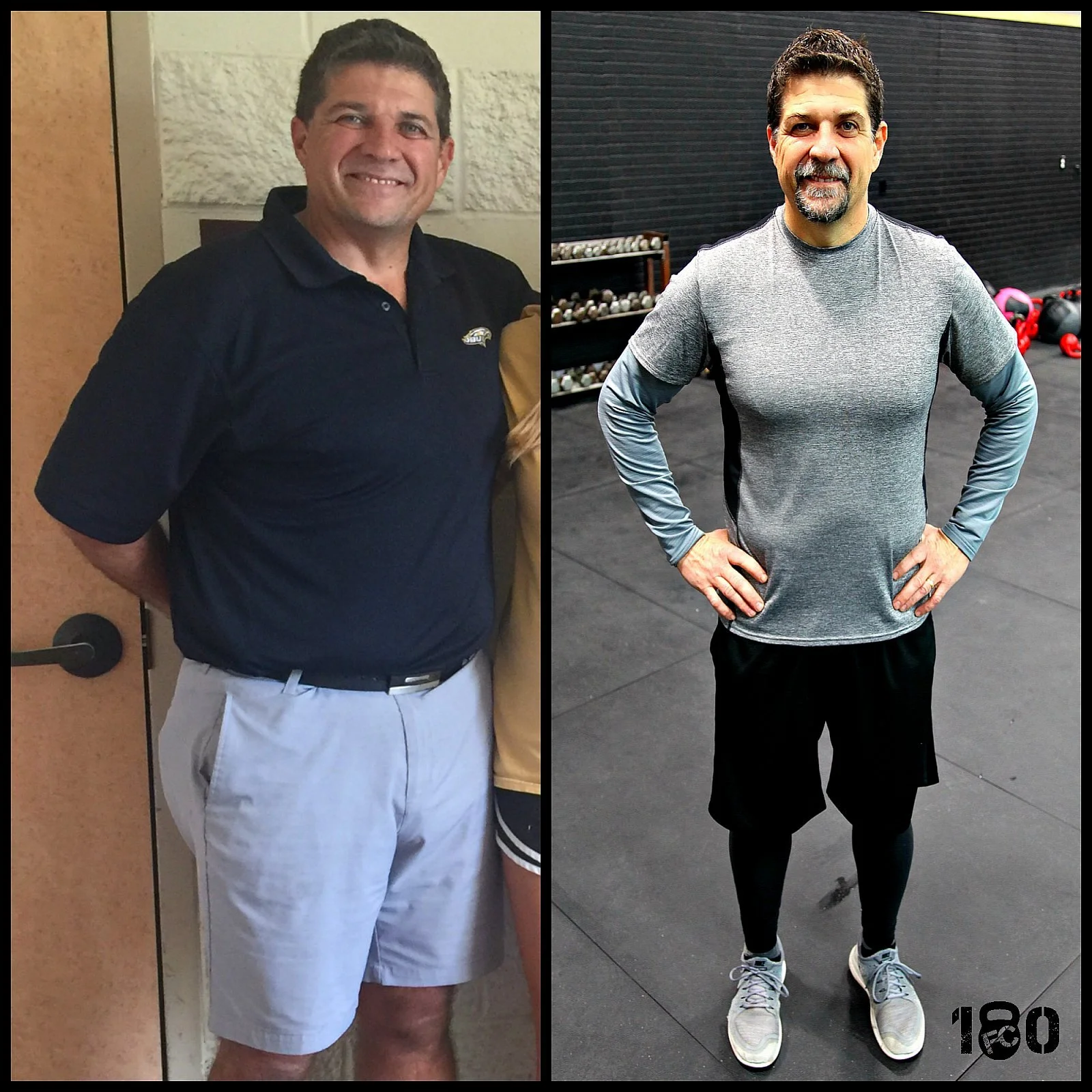 Transformations — FITCAMP 180