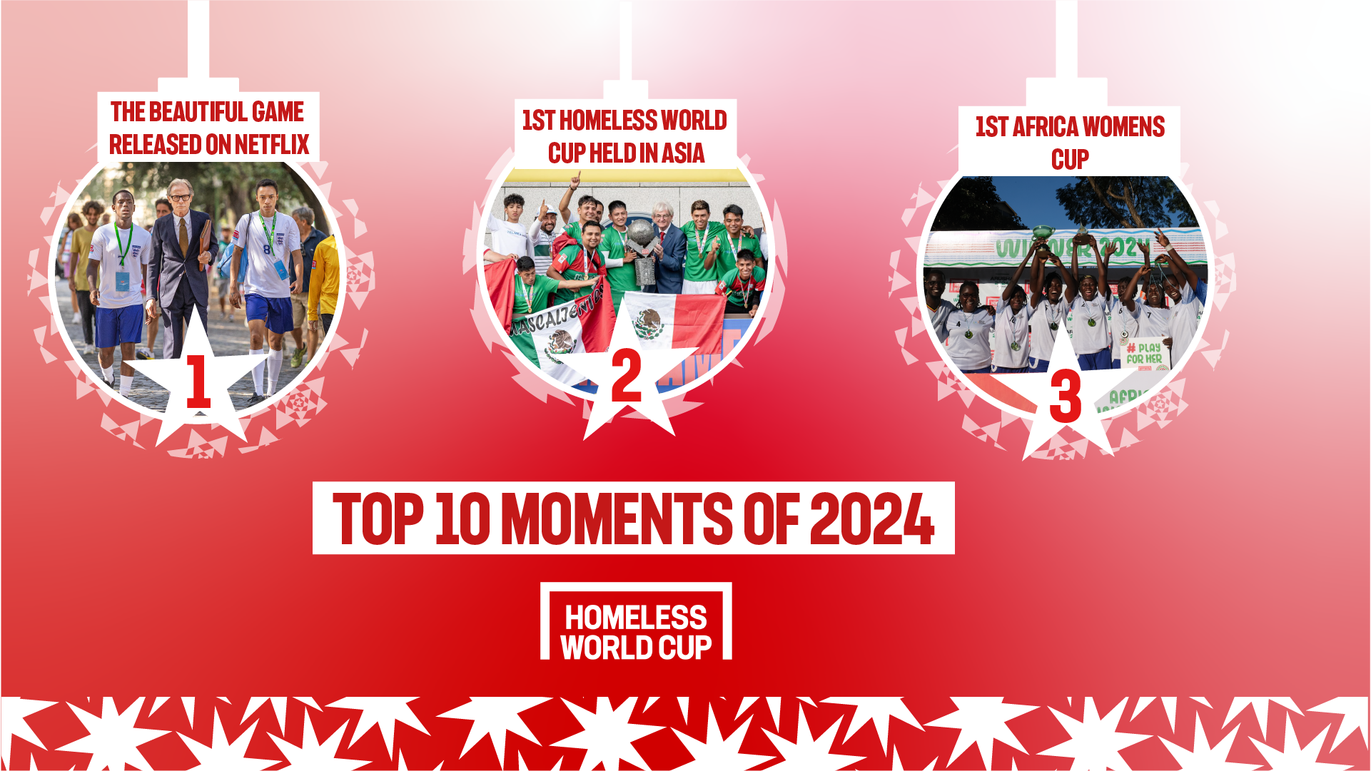 Top 10 moments from 2024 for the Homeless World Cup Foundation ...