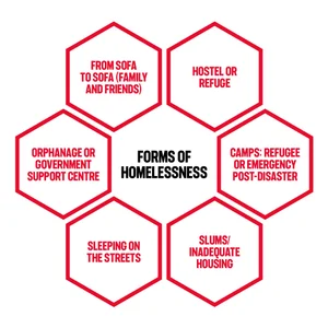 Approach — Homeless World Cup