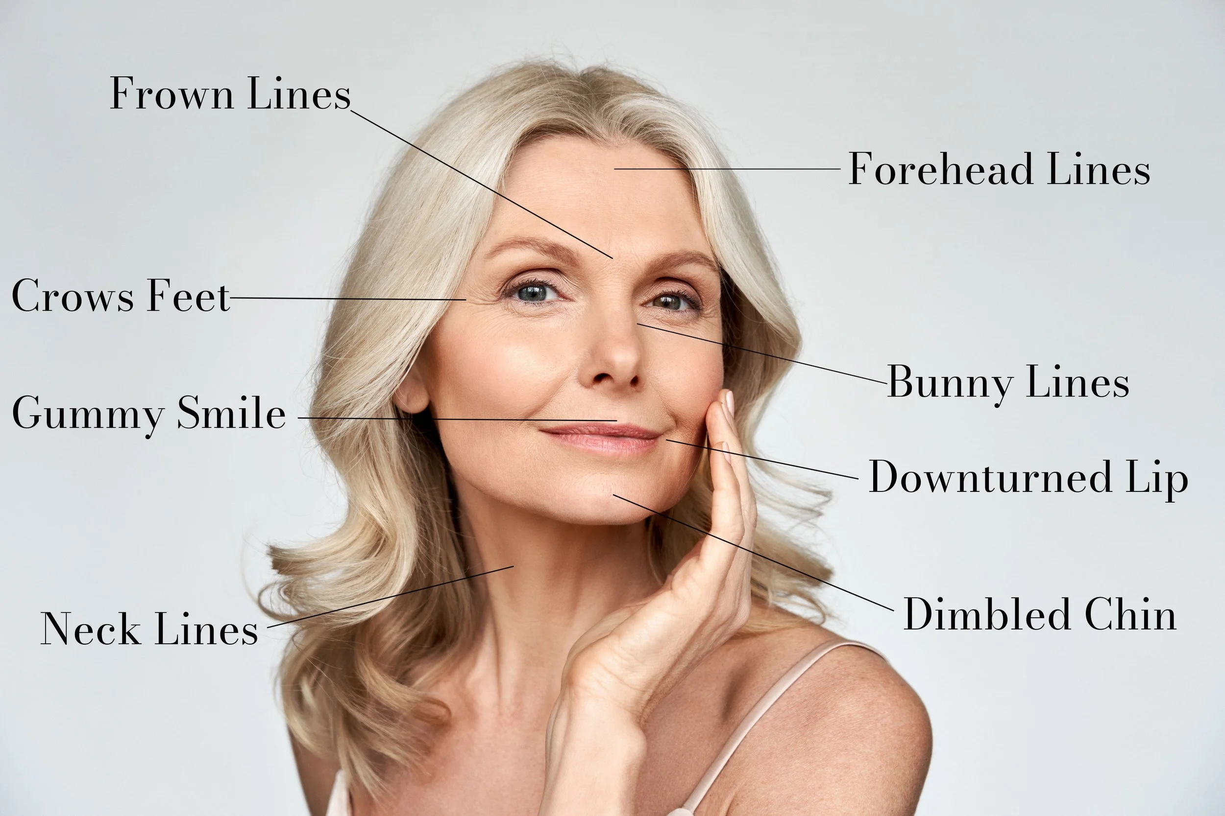 Facial Aesthetics — Dr Audrey Adamson