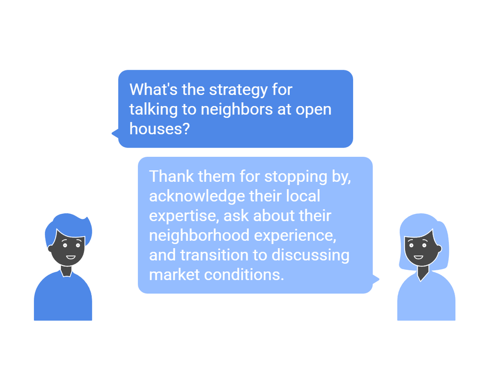 How to practice real estate conversations in 2025
