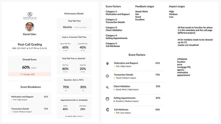 AI Sales Coach — MaverickRE