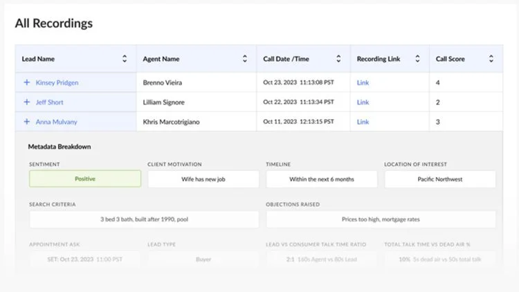 AI Call Grading — MaverickRE