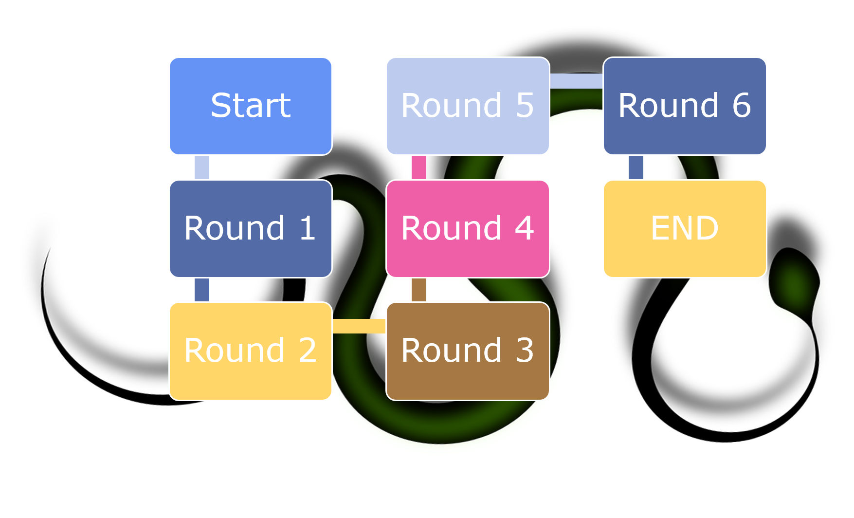 Tips for Making Your Passover Seder Fun for Everyone — tradish