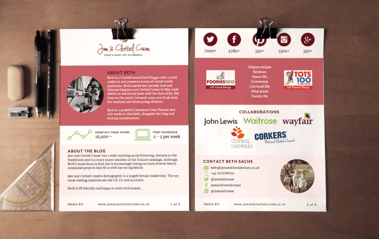 How to Create Info Packs for Clients (Digital Collateral, Media Kits ...