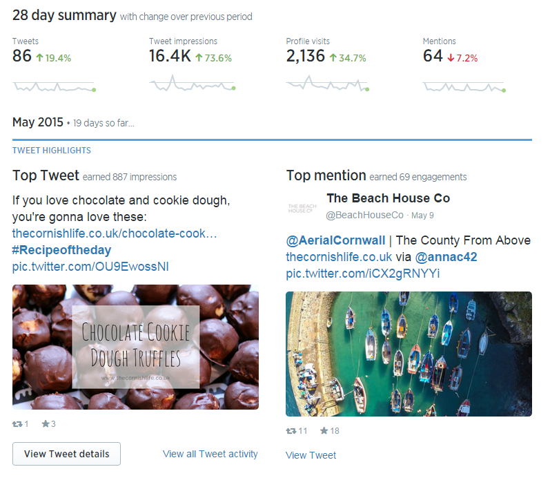 Become a Twitter Pro in 18 Steps | byRosanna