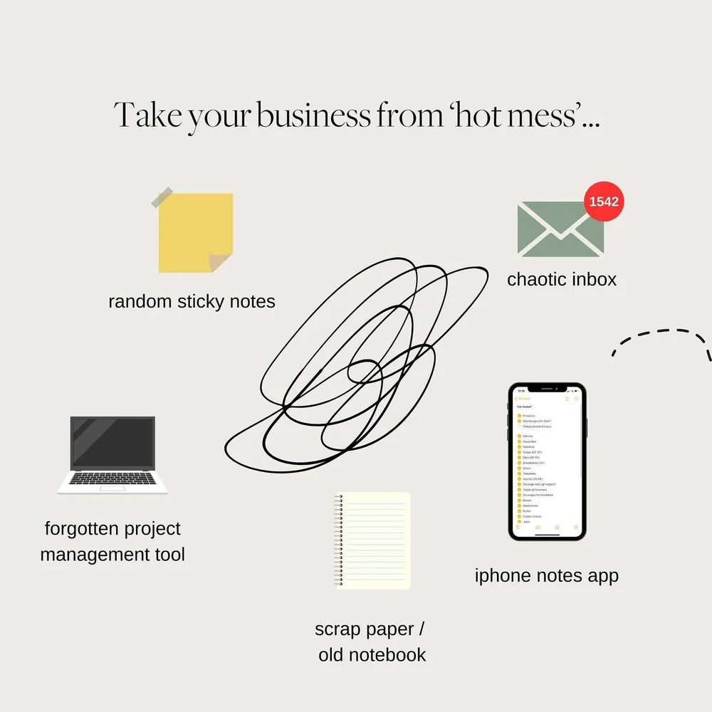 Squarespace Website Design UK | byRosanna